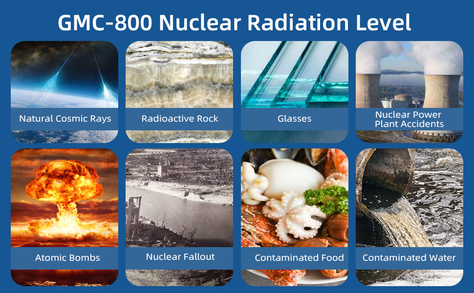 GMC-800, Geiger Counter Nuclear Radiation Detector